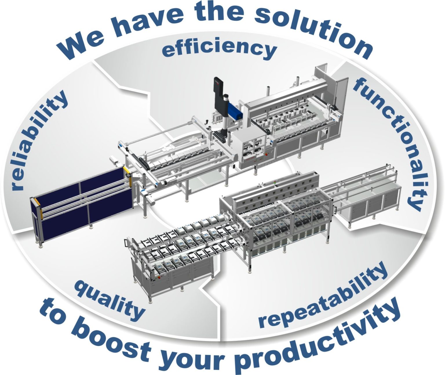 Automatic Test Systems - RED PHASE INSTRUMENTS